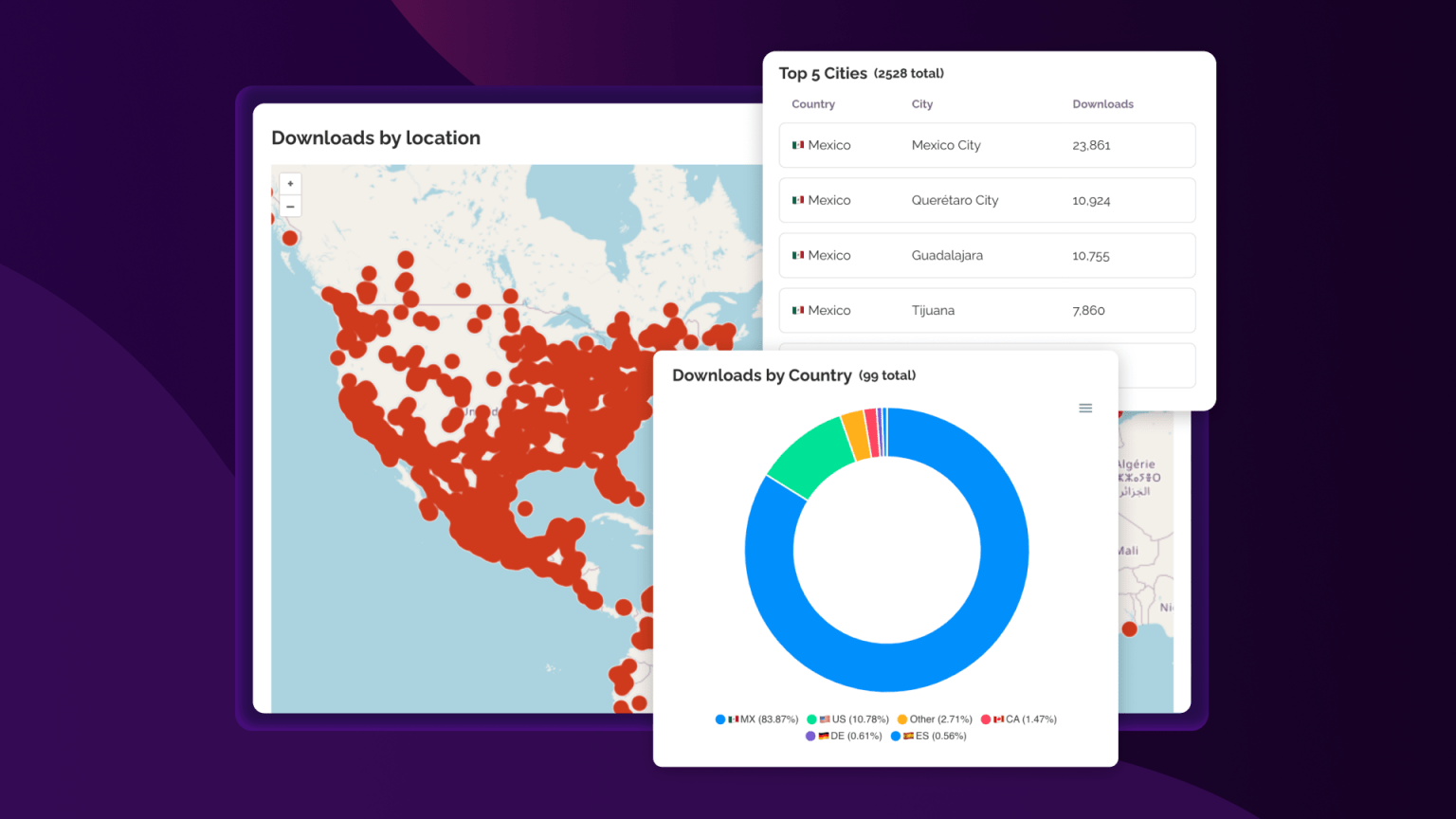 5 Podcast Goals for 2025: Grow Audience, Engagement & Revenue | RSS.com ...