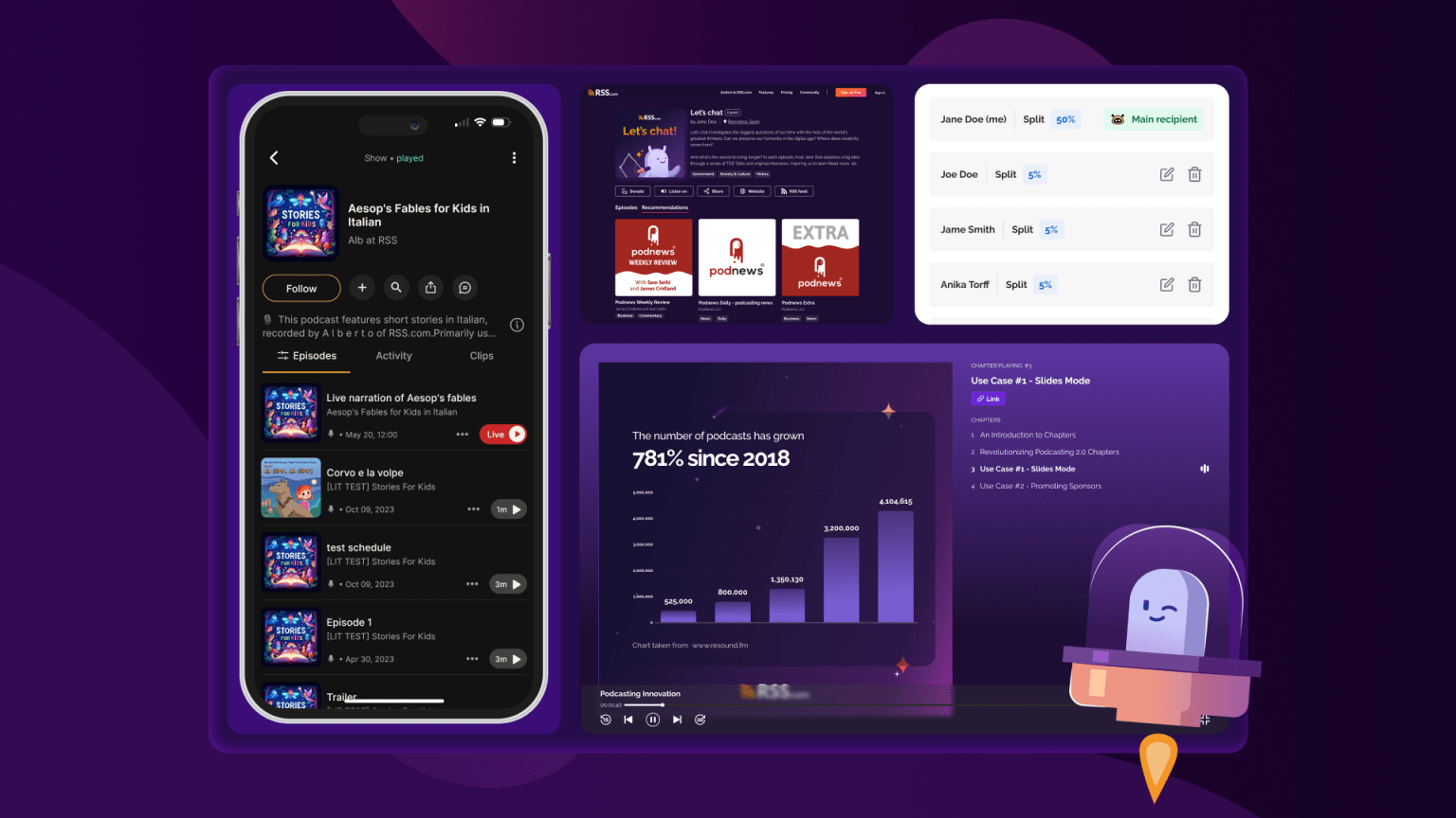 The Complete Podcast Directory List For 2026 | RSS.com Podcast Hosting