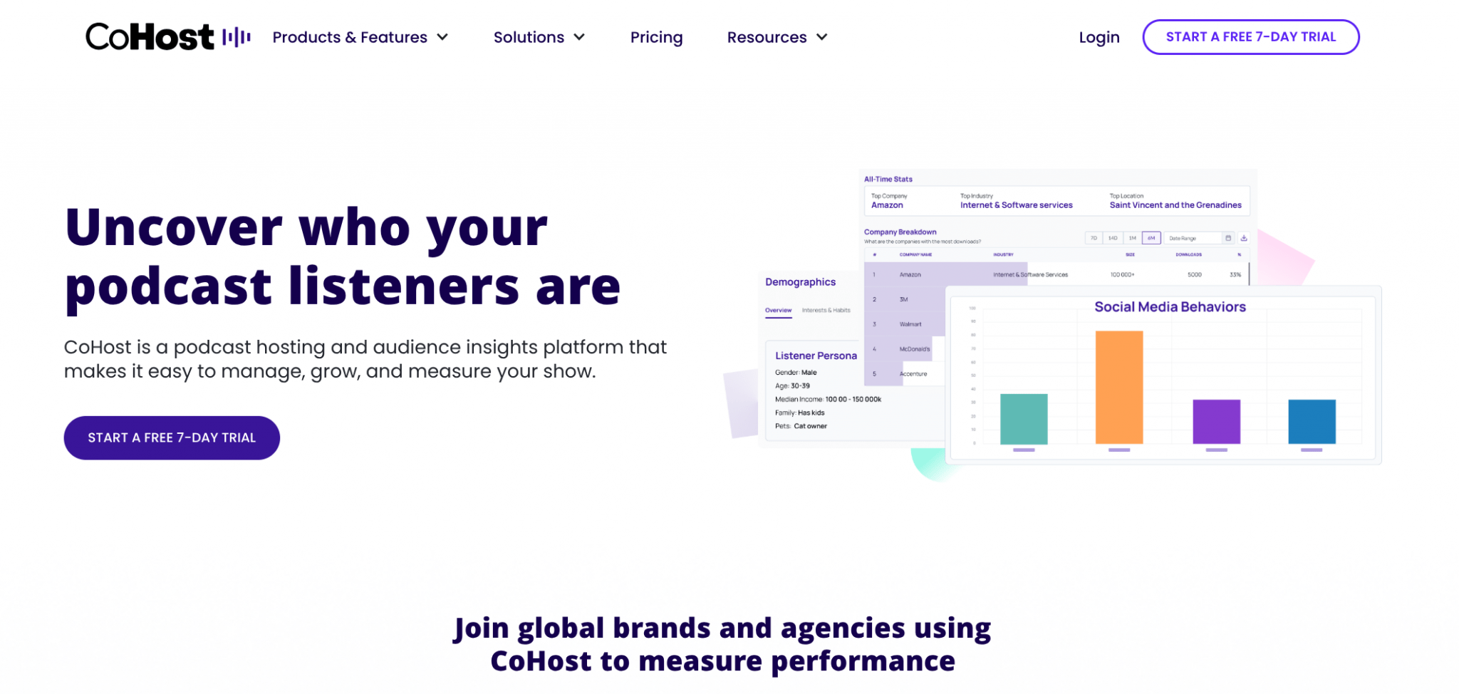 Podcast Hosting Platforms Compared: Pricing, Features & Reviews 2026 ...
